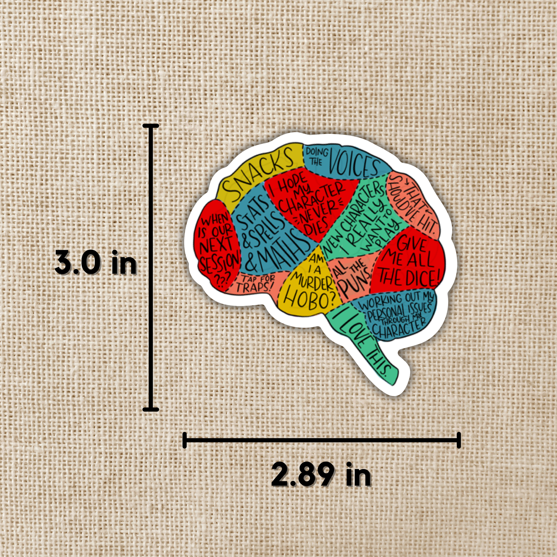 TTRPG Brain Map Sticker | Kingdom of Threads