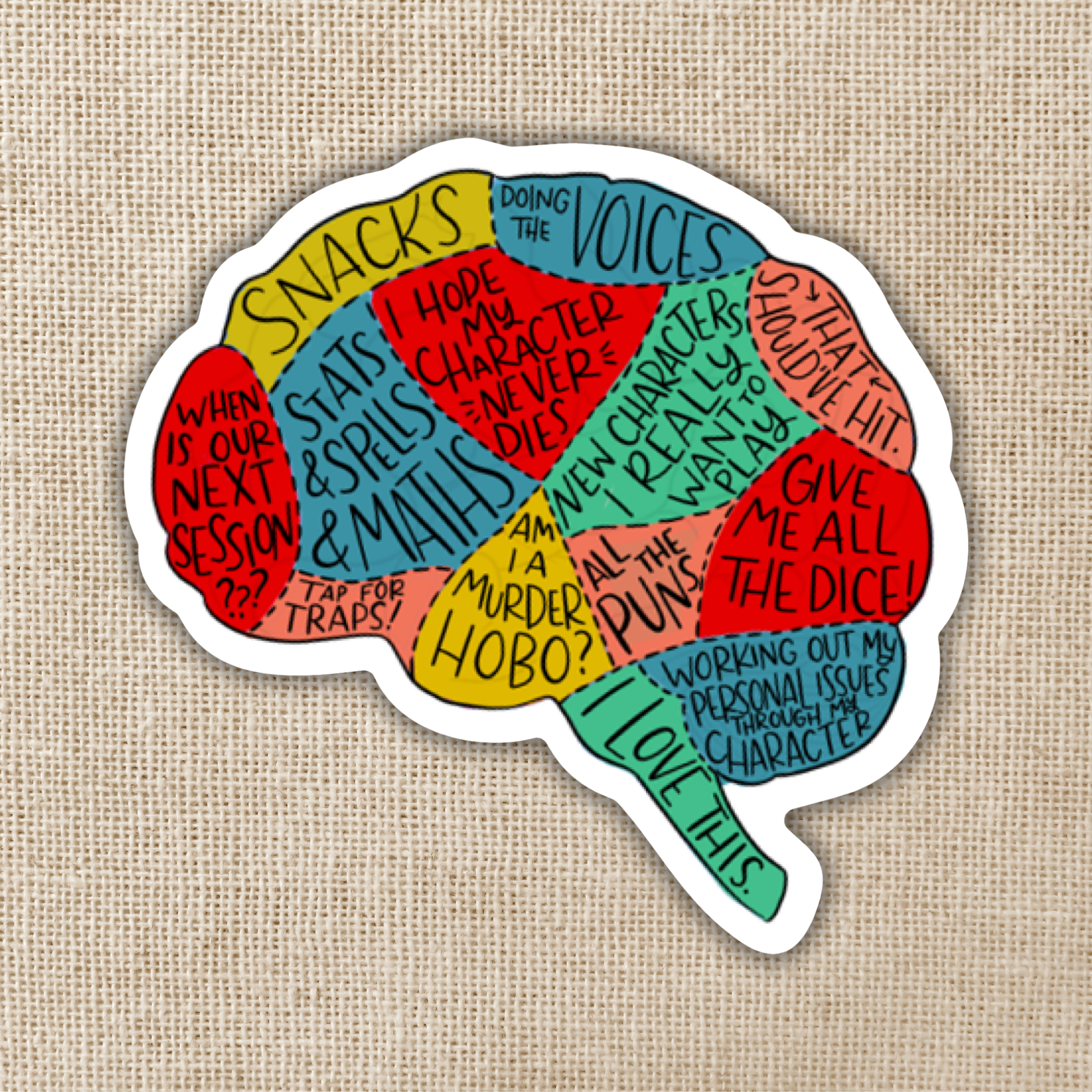 TTRPG Brain Map Sticker | Kingdom of Threads